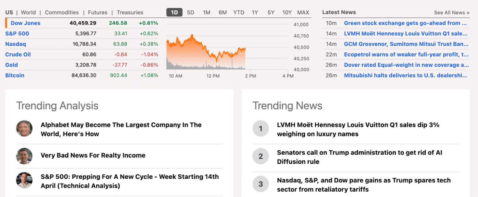 Best Stock News Apps in 2026
