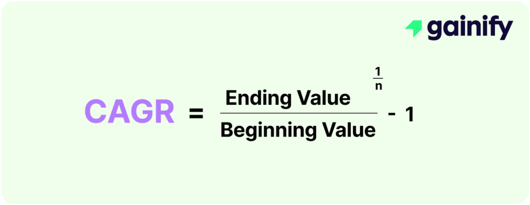 What Is a Good Compound Annual Growth Rate (CAGR) [2026]