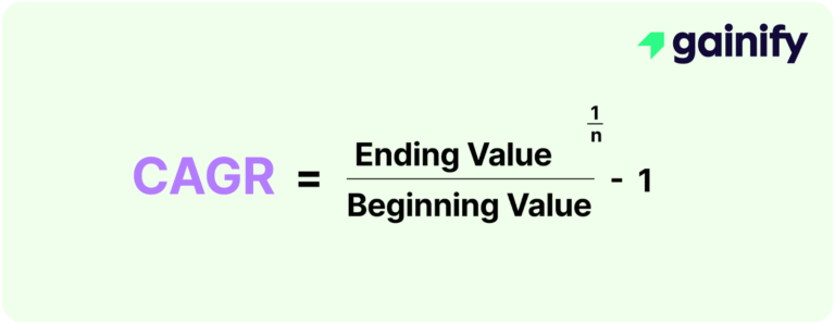 What Is a Good Compound Annual Growth Rate (CAGR) [2026]
