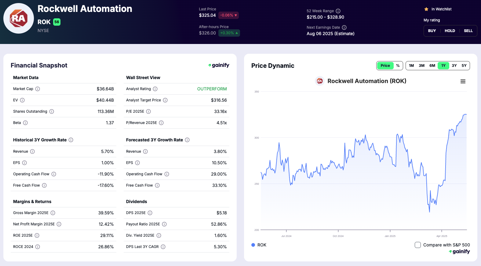 Best Robotics Stocks in 2026