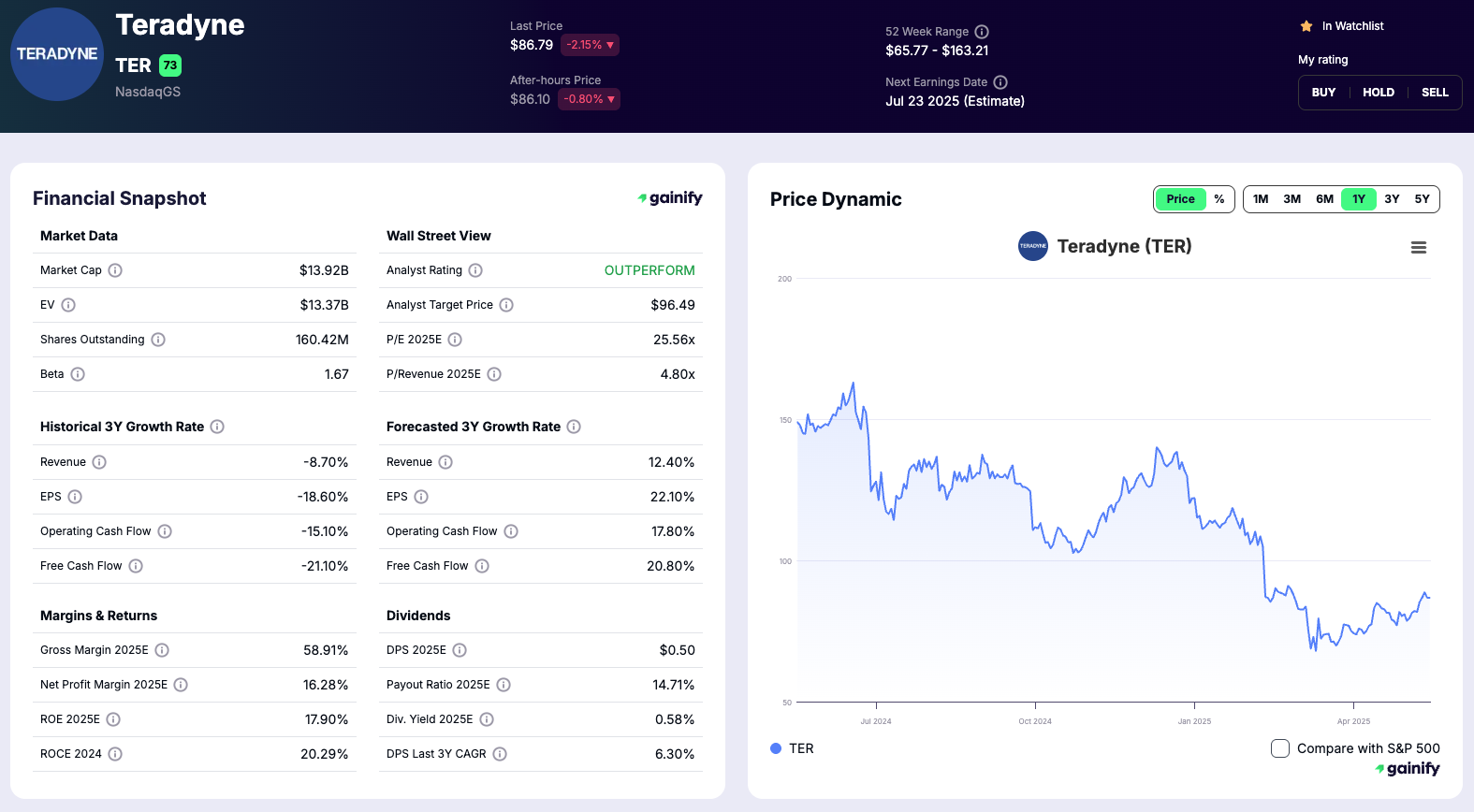 Best Robotics Stocks in 2026