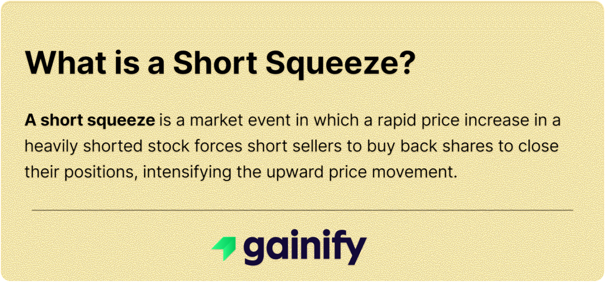 Short Squeeze Stocks to Watch in 2026 | Get Smarter in 5 Minutes ...